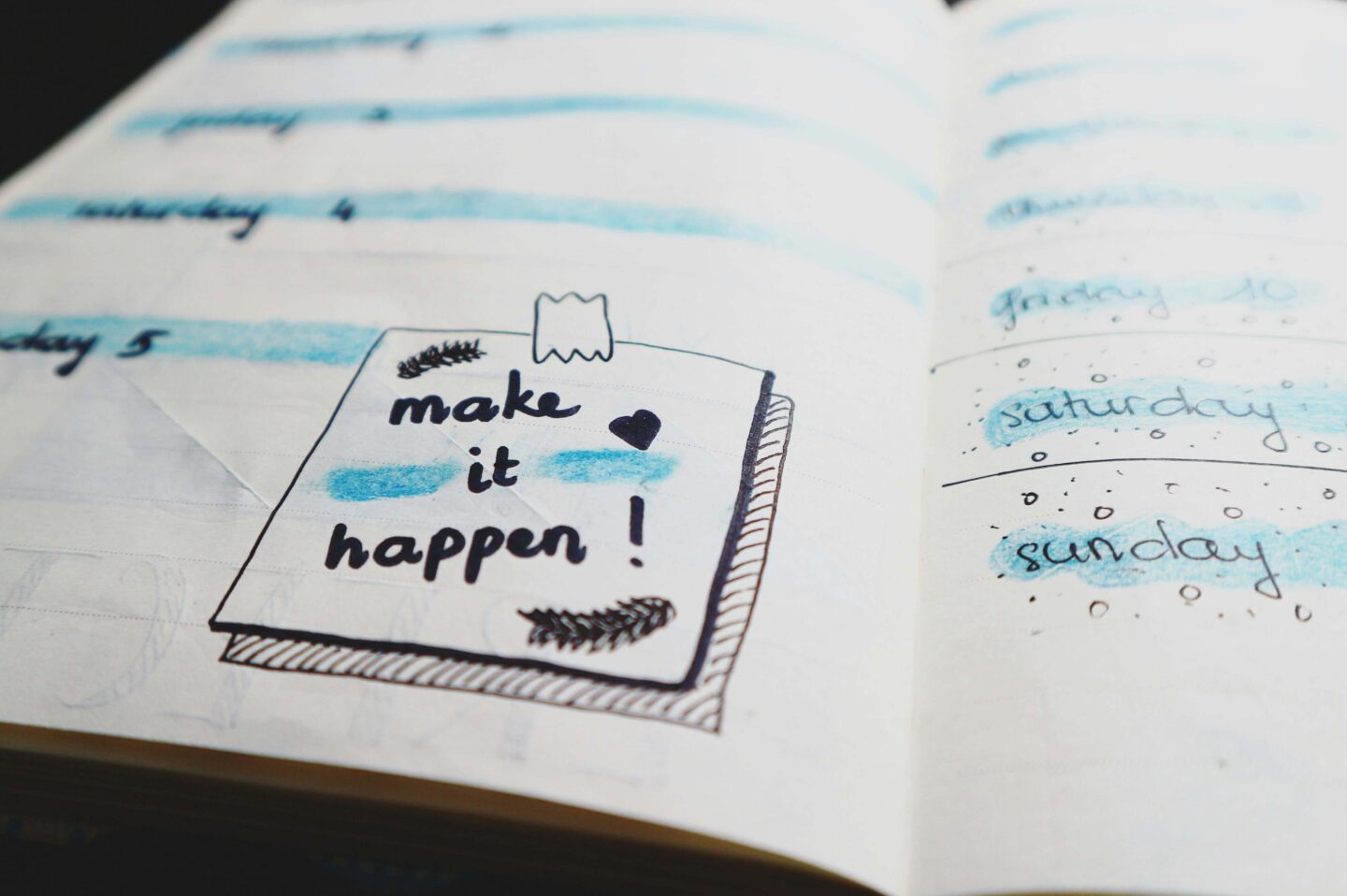 How to Create a Business Plan for Your Real Estate Career - Simple ...